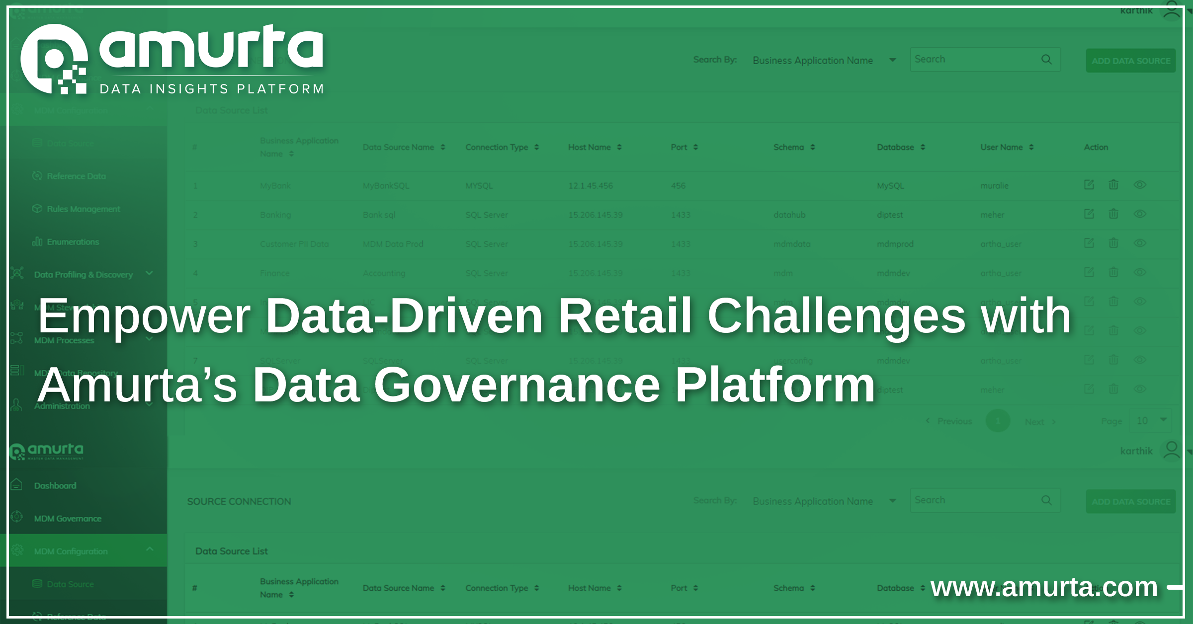 Empower Data-Driven Retail Challenges with Amurta’s Data Governance ...